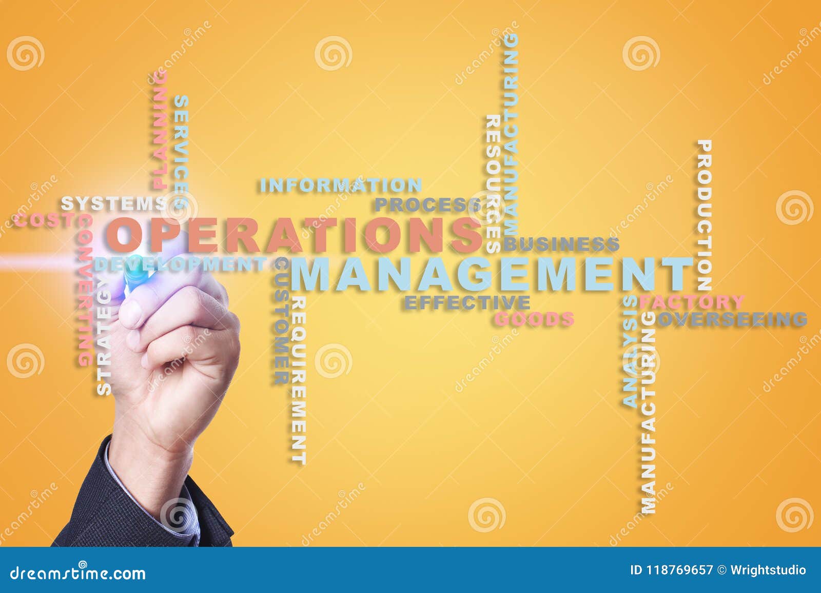 Operation Management Concept. Words Cloud on Virtual Screen. Stock ...
