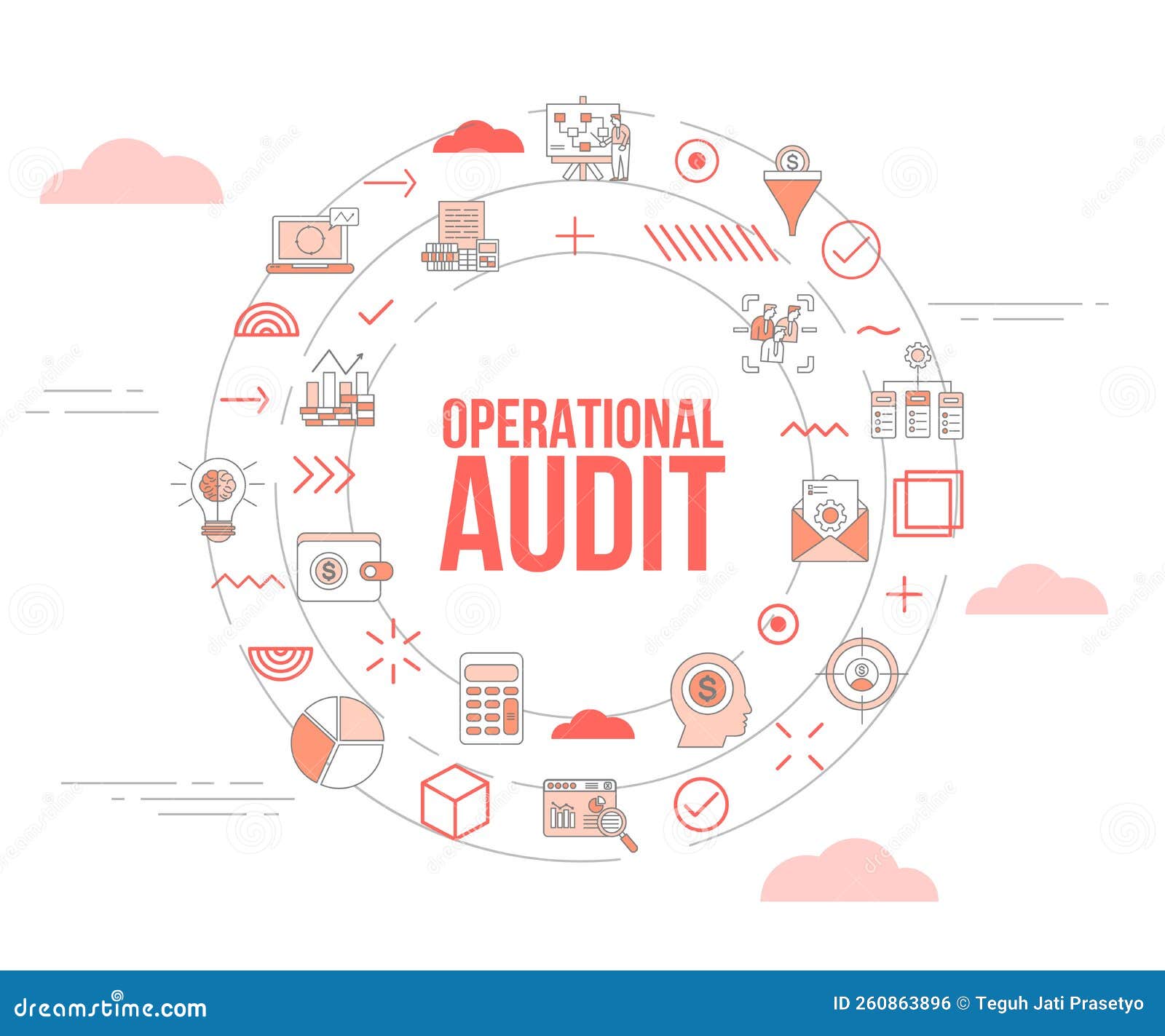 Operational Audit Concept With Icon Set Template Banner And Circle ... Operational Audit Concept With Icon Set Template Banner And Circle ...