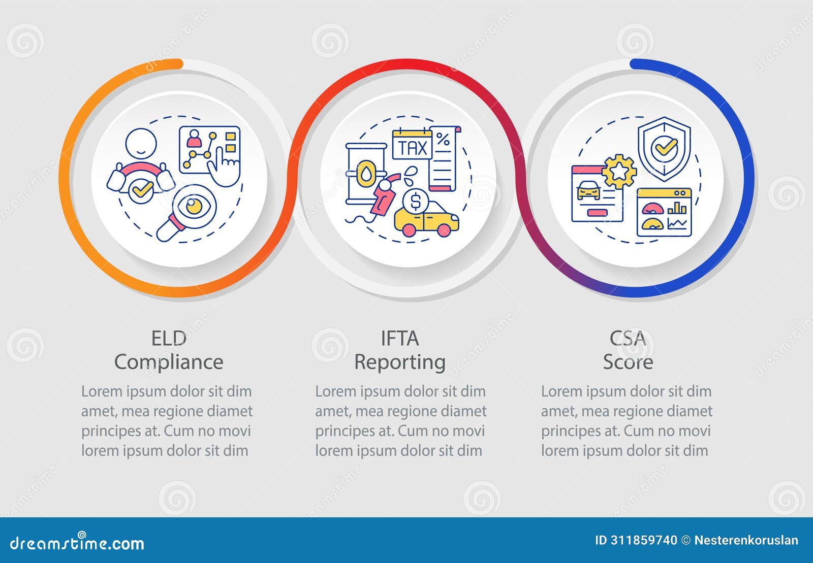 Operational Efficiency Metrics Loop Infographic Template Stock Vector ...
