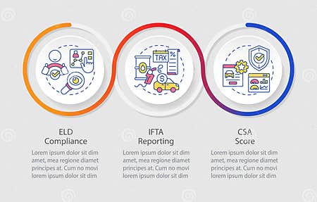Operational Efficiency Metrics Loop Infographic Template Stock Vector ...