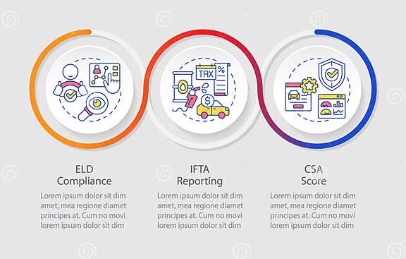 Operational Efficiency Metrics Loop Infographic Template Stock Vector ...