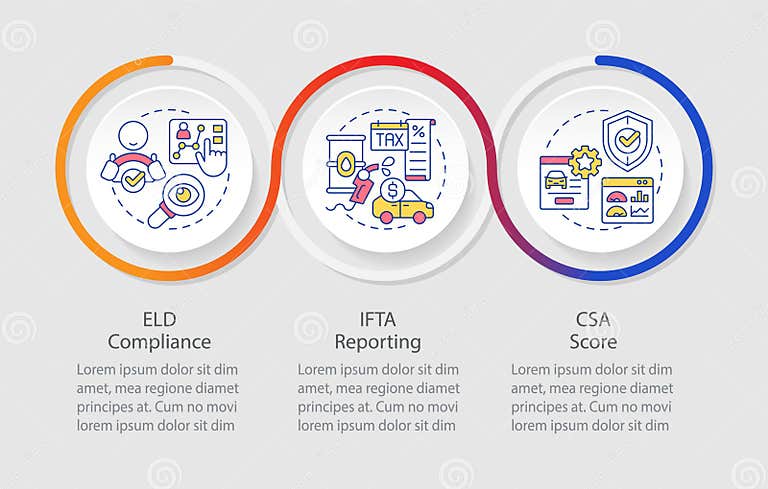Operational Efficiency Metrics Loop Infographic Template Stock Vector ...