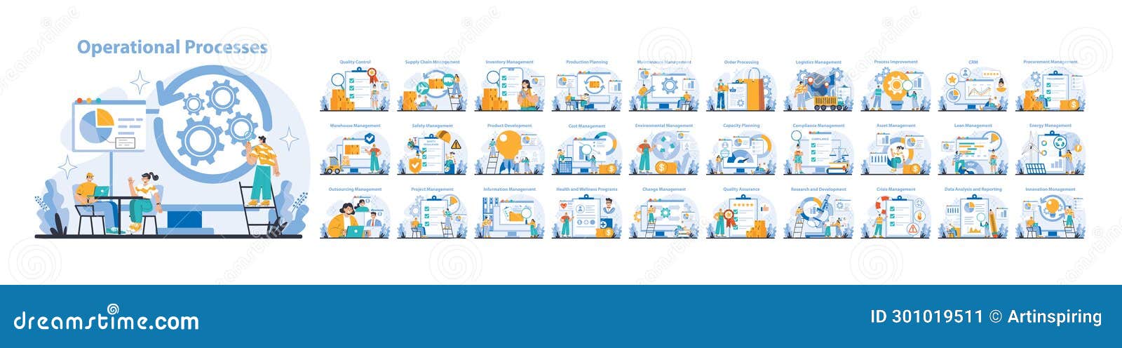 Operational Processes Concept. Flat Vector Illustration. Stock Vector ...