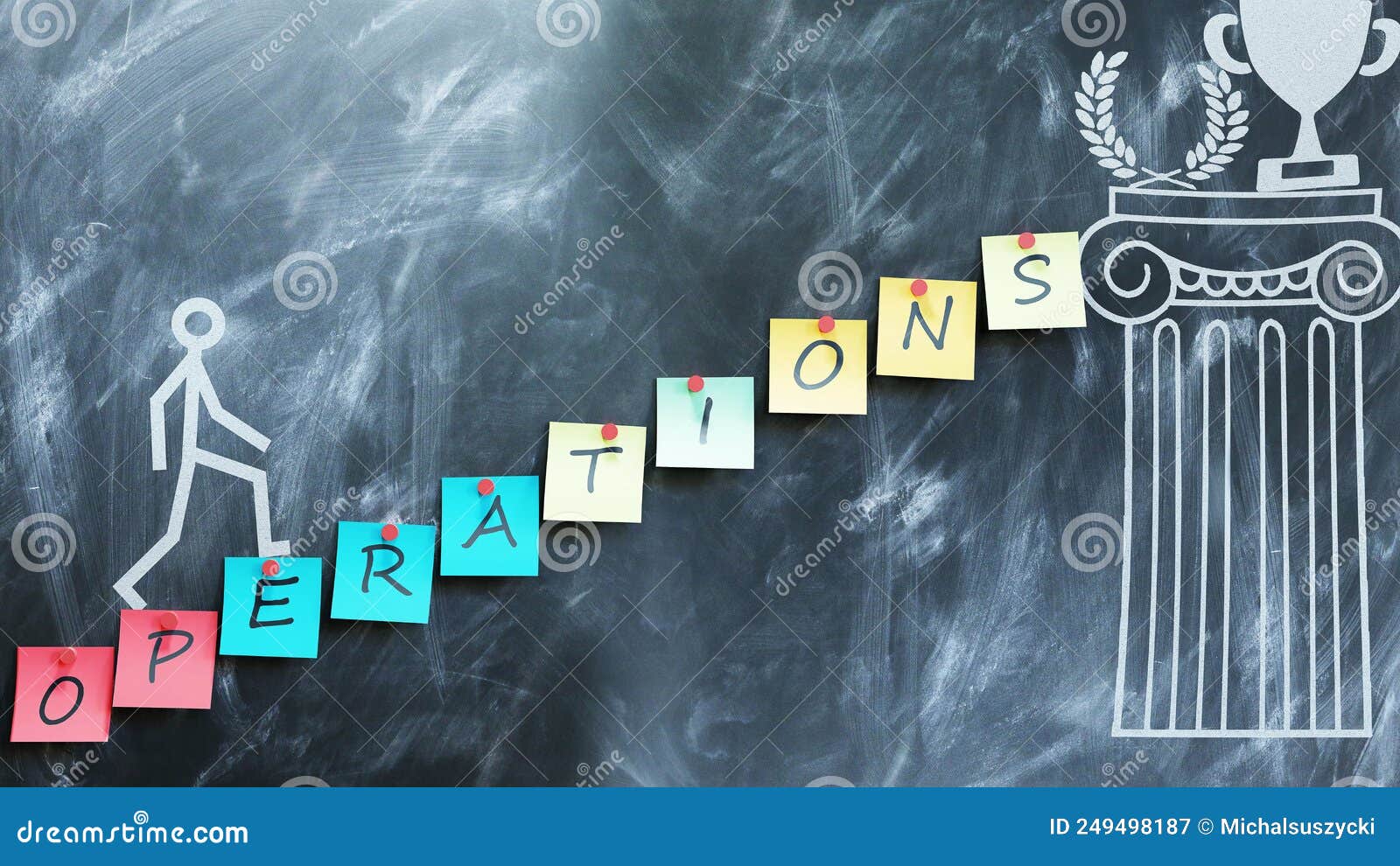 Operations And Success - Shown As Word Operations On A Fuel Tank And A ...