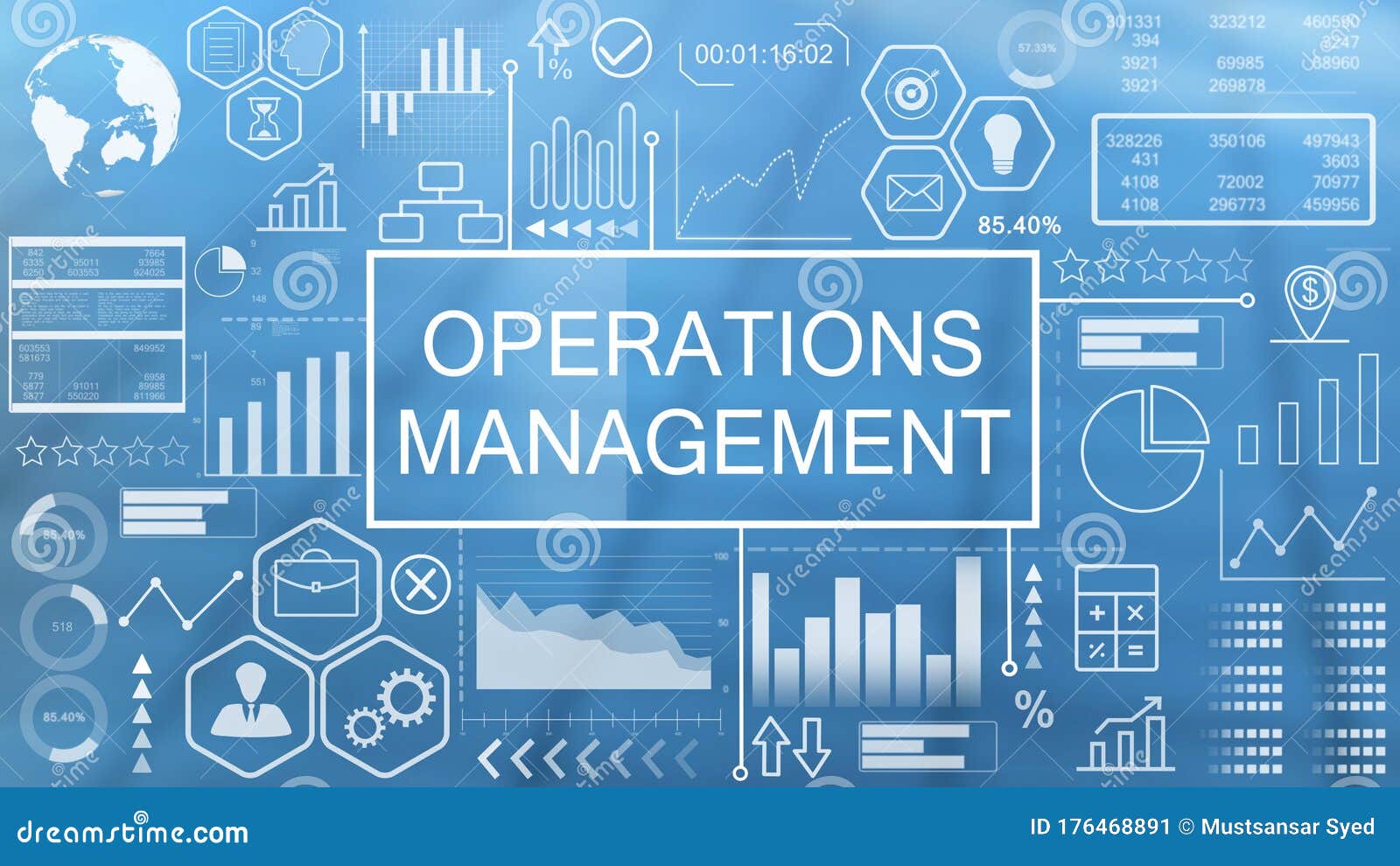 Operations Management, Animated Typography Stock Illustration ...