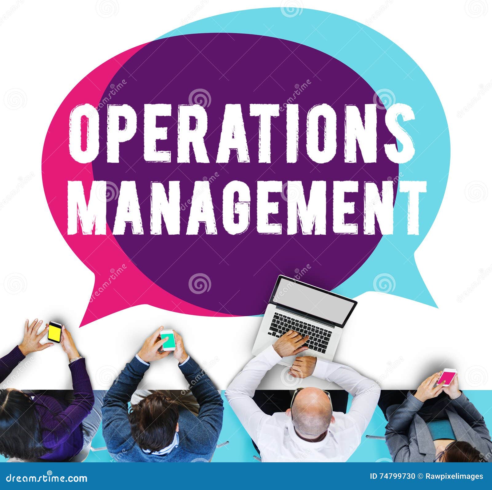 Operations Management Mind Map Flowchart With Marker, Business Concept ...