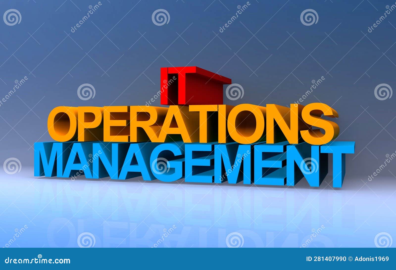 Operations Management, Animated Typography Royalty-Free Stock ...