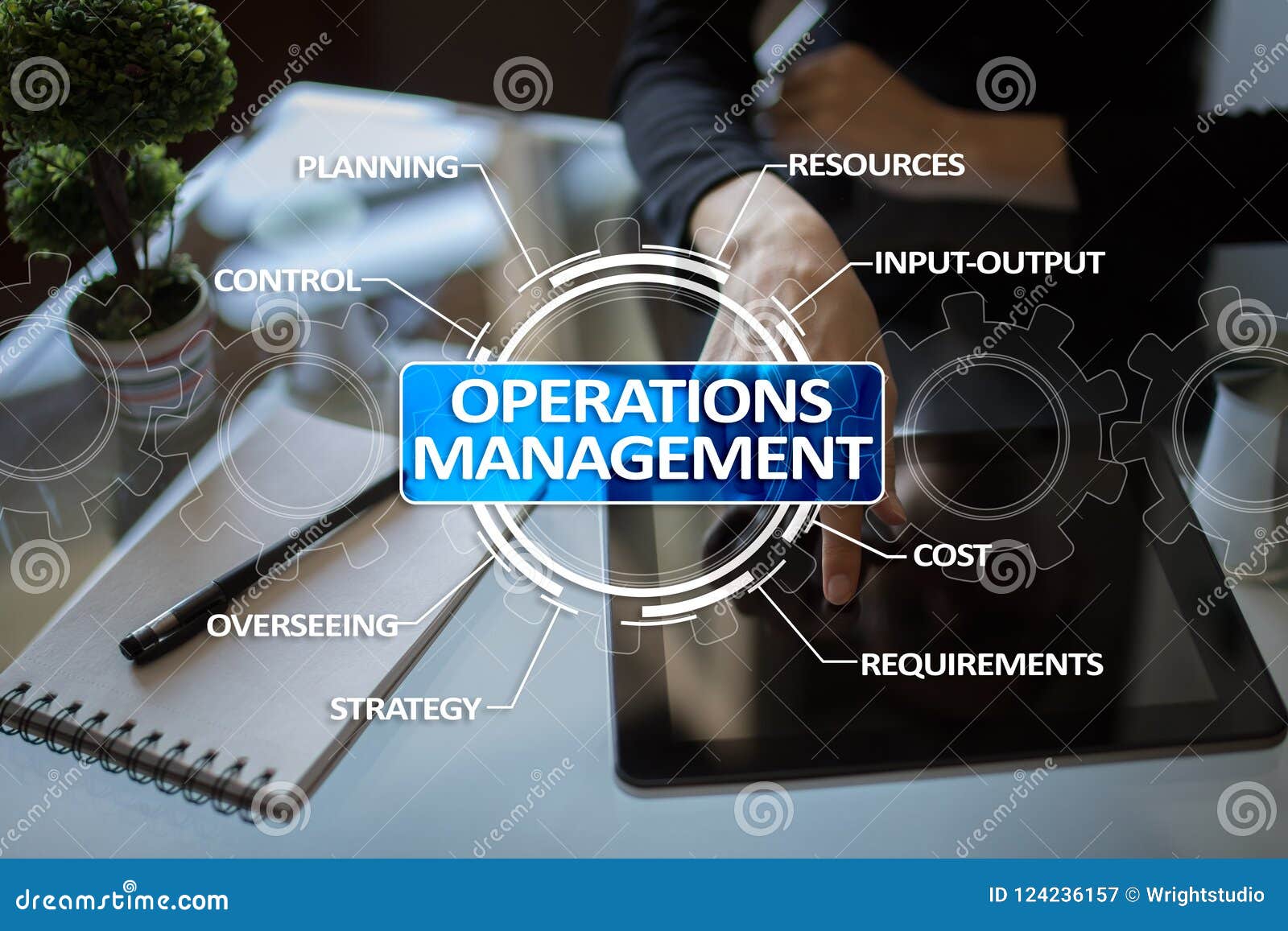 Operations Management Business and Technology Concept on Virtual Screen ...