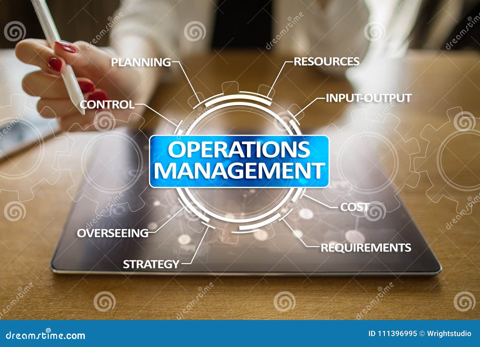 Operations Management Business and Technology Concept on Virtual Screen ...
