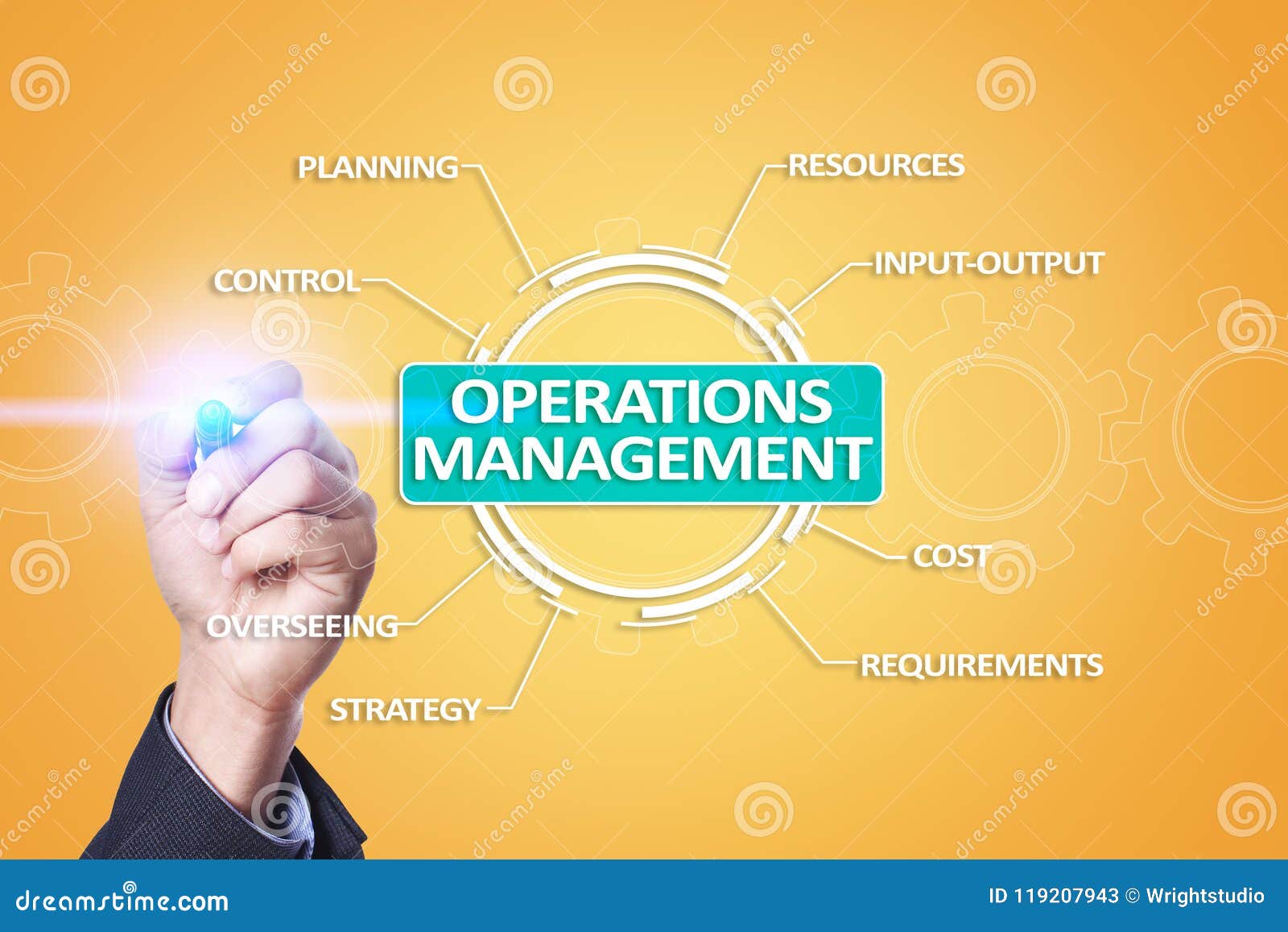 Operations Management Business and Technology Concept on Virtual Screen ...