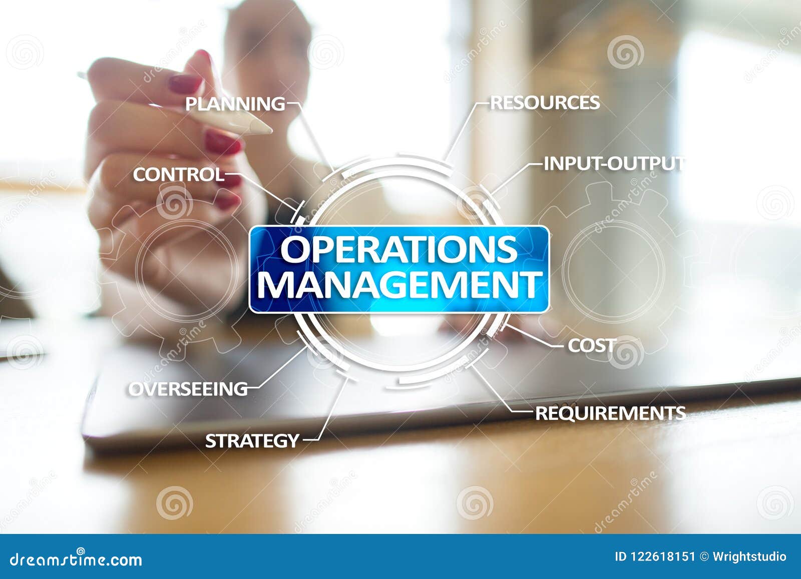 Operations Management Business and Technology Concept on Virtual Screen ...