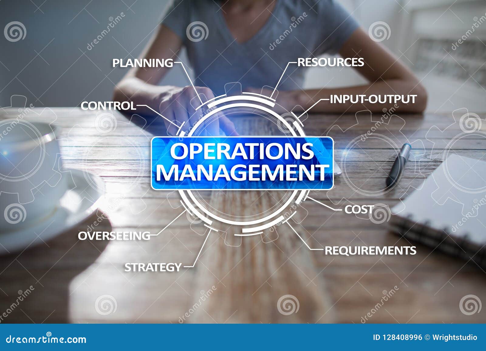Operations Management Business and Technology Concept on Virtual Screen ...