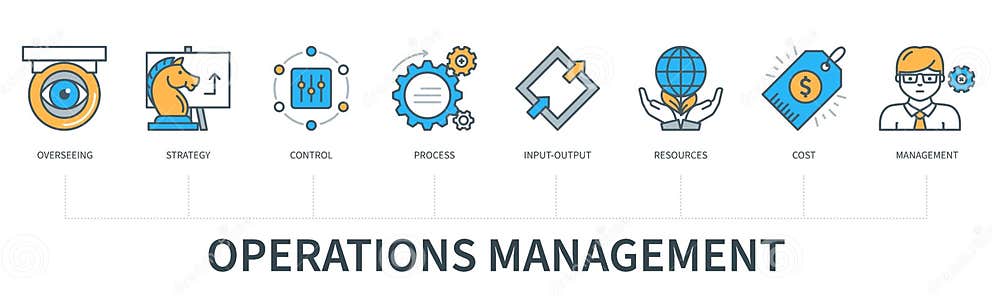 Operations Management Concept Infographics Stock Vector - Illustration ...