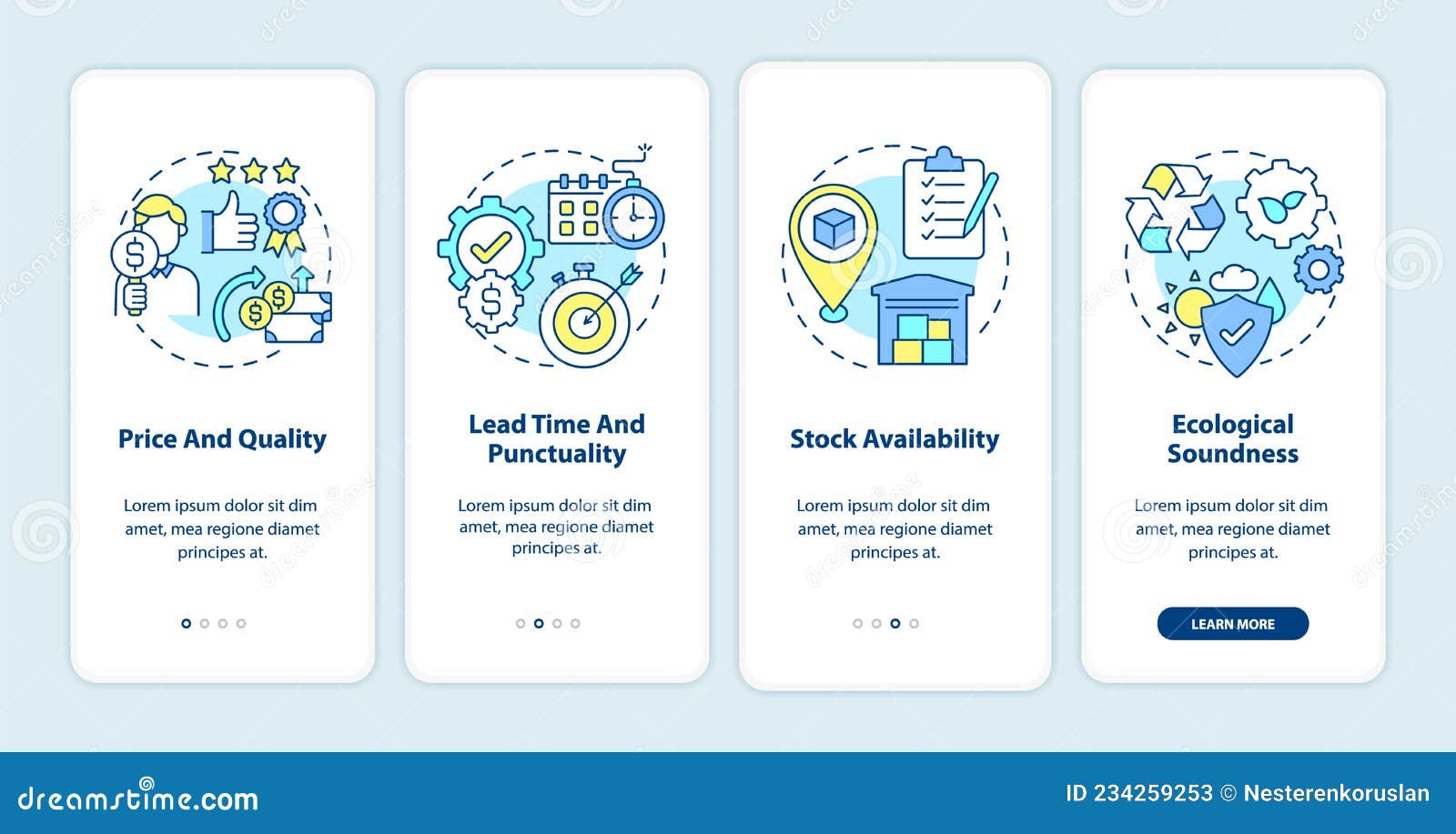 Operations Management Effectiveness Metrics Onboarding Mobile App Page ...