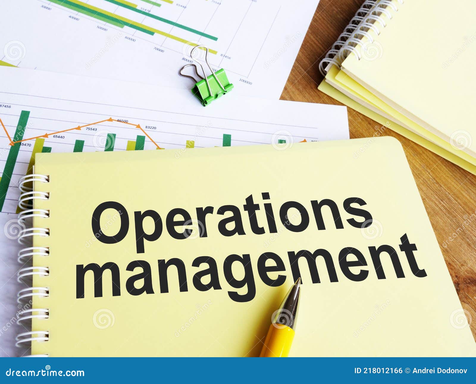 Operations Management is Shown on the Photo Using the Text Stock Photo ...
