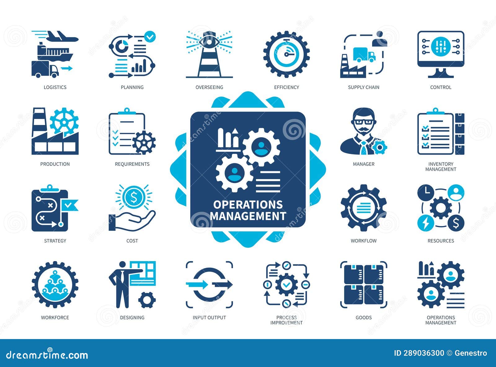 Operations Management Solid Icon Set Stock Vector - Illustration of ...