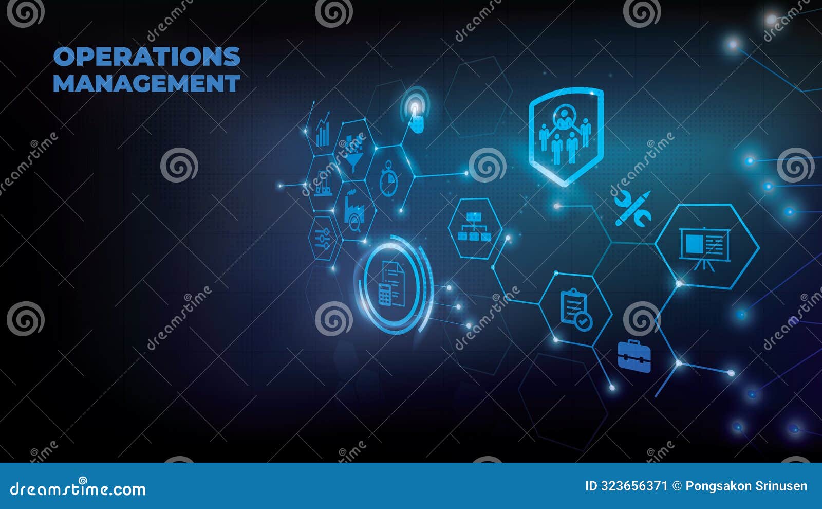 Operations Management Mind Map Flowchart Royalty-Free Stock Image ...