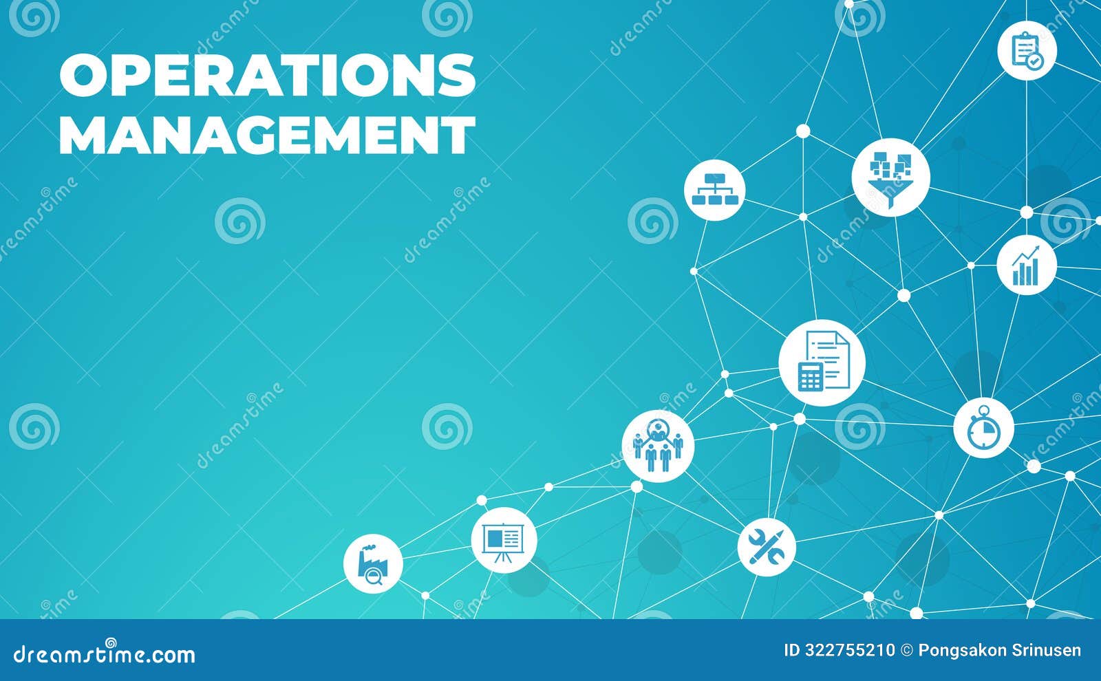 Operations Management Mind Map Flowchart Royalty-Free Stock Image ...