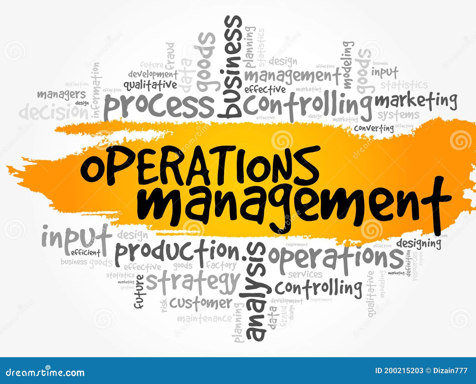 Operations Management Word Cloud Stock Illustration - Illustration of ...