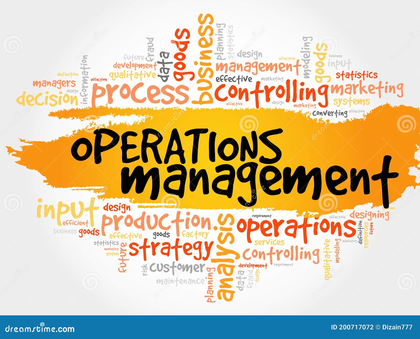 REDESIGNING Word Cloud Collage Royalty-Free Stock Photo | CartoonDealer ...