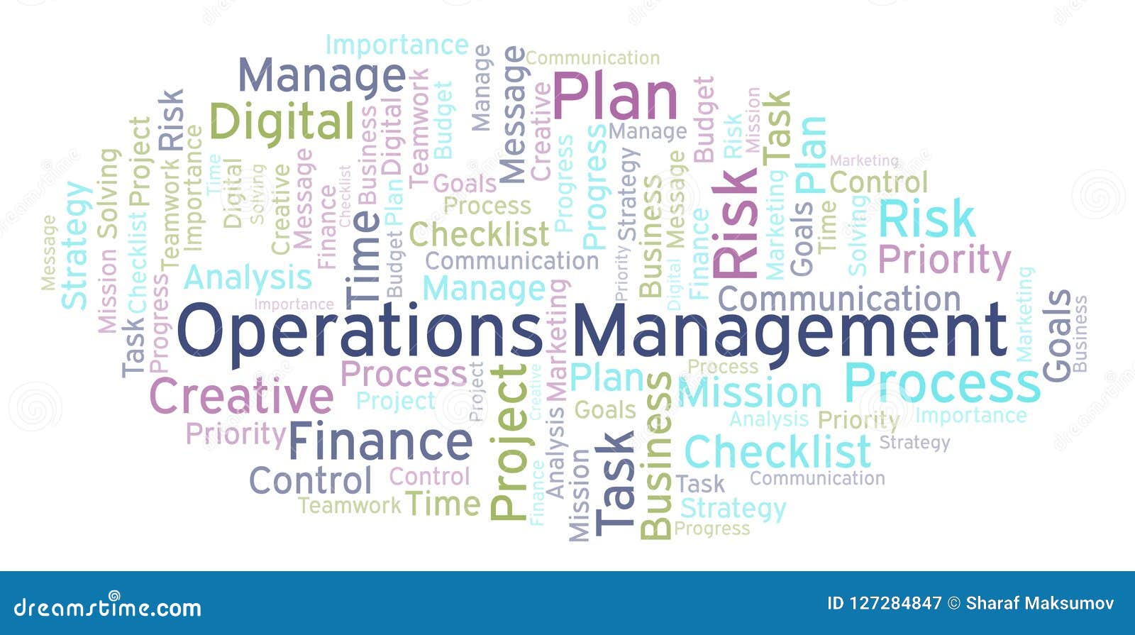 Operations Management Word Cloud, Made with Text only. Stock ...