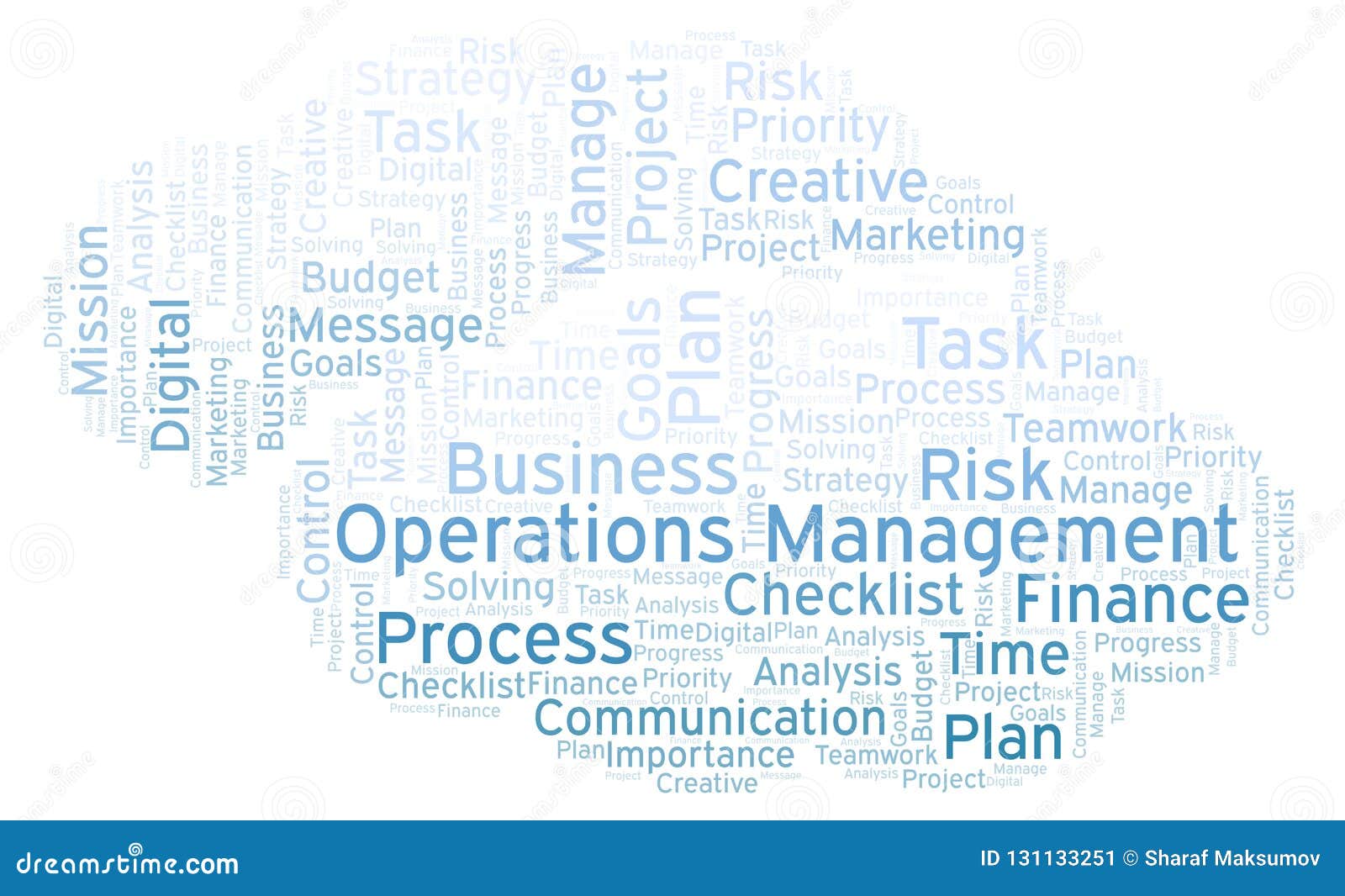 Operations Management Word Cloud, Made with Text only. Stock ...