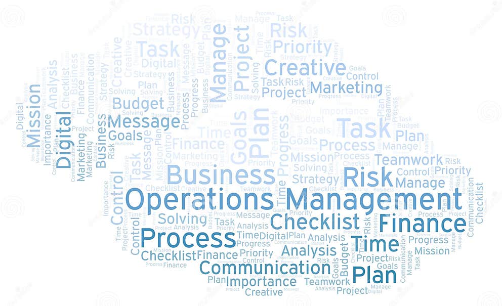 Operations Management Word Cloud, Made with Text only. Stock ...