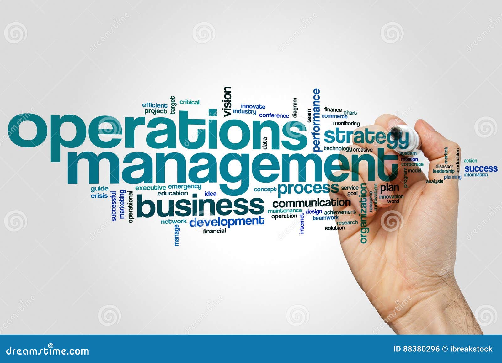 Operations Management Word Cloud Stock Photo - Image of monitoring ...