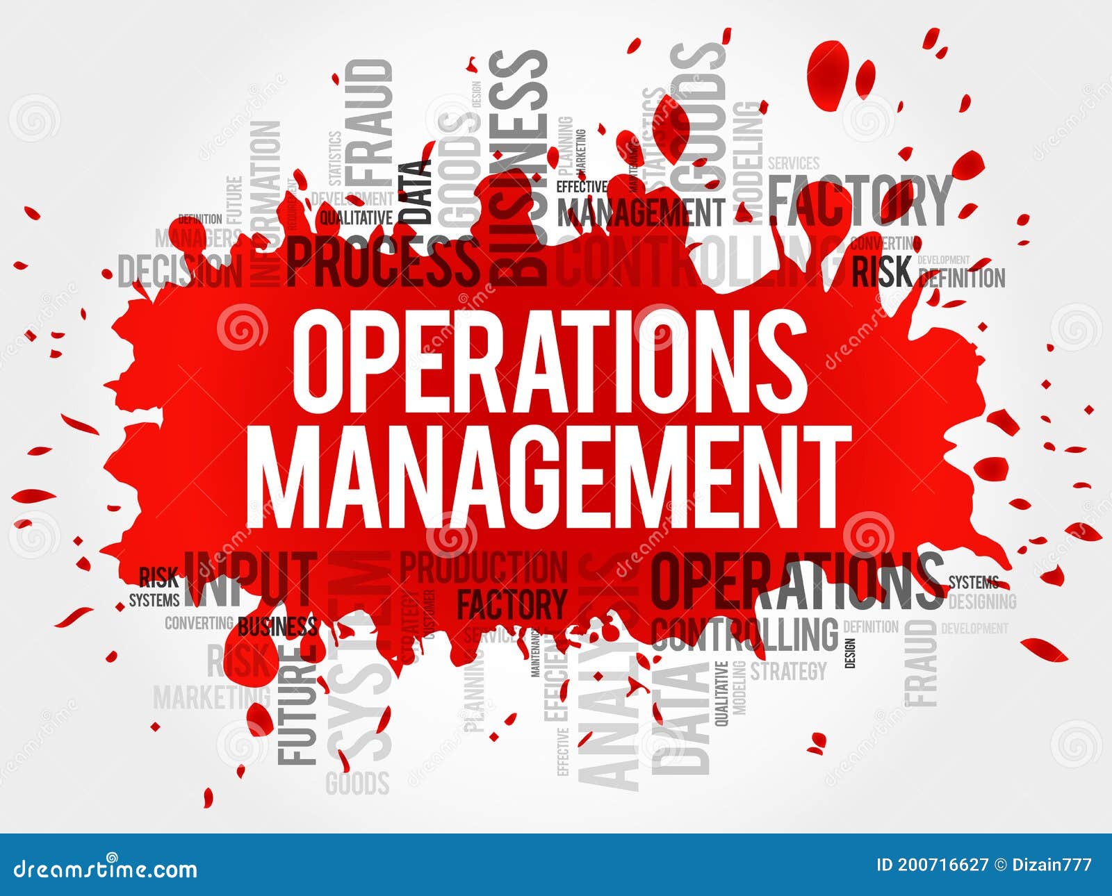 Operations Management Word Cloud Stock Illustration - Illustration of ... Operations Management Word Cloud Stock Illustration - Illustration of ...