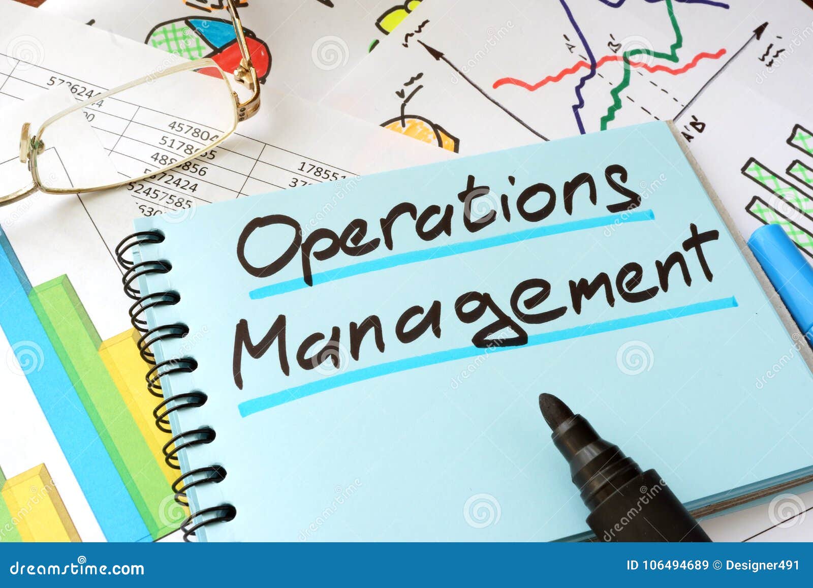 Operations Management Written on a Notepad. Stock Image - Image of ...