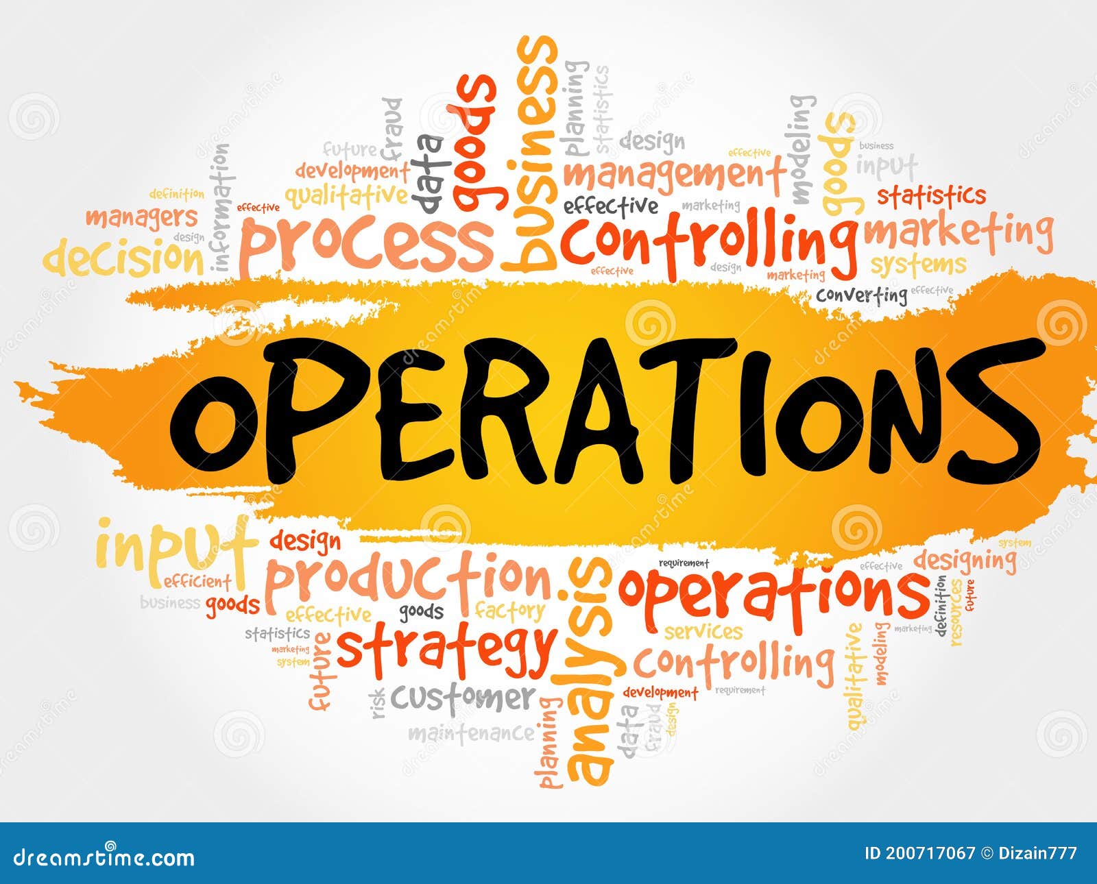 Operations word cloud stock illustration. Illustration of cost - 200717067