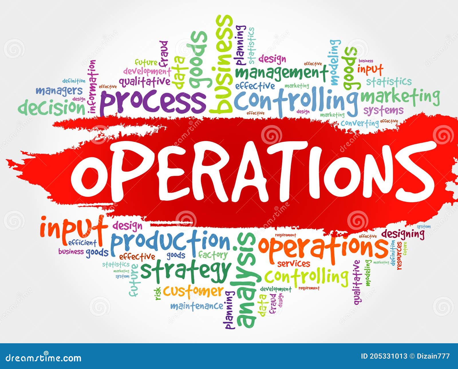 Operations word cloud stock illustration. Illustration of designing ...
