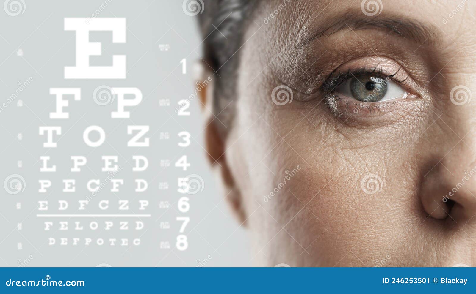 Closeup of Female Eye and Chart for Sight Test Stock Image - Image of ...