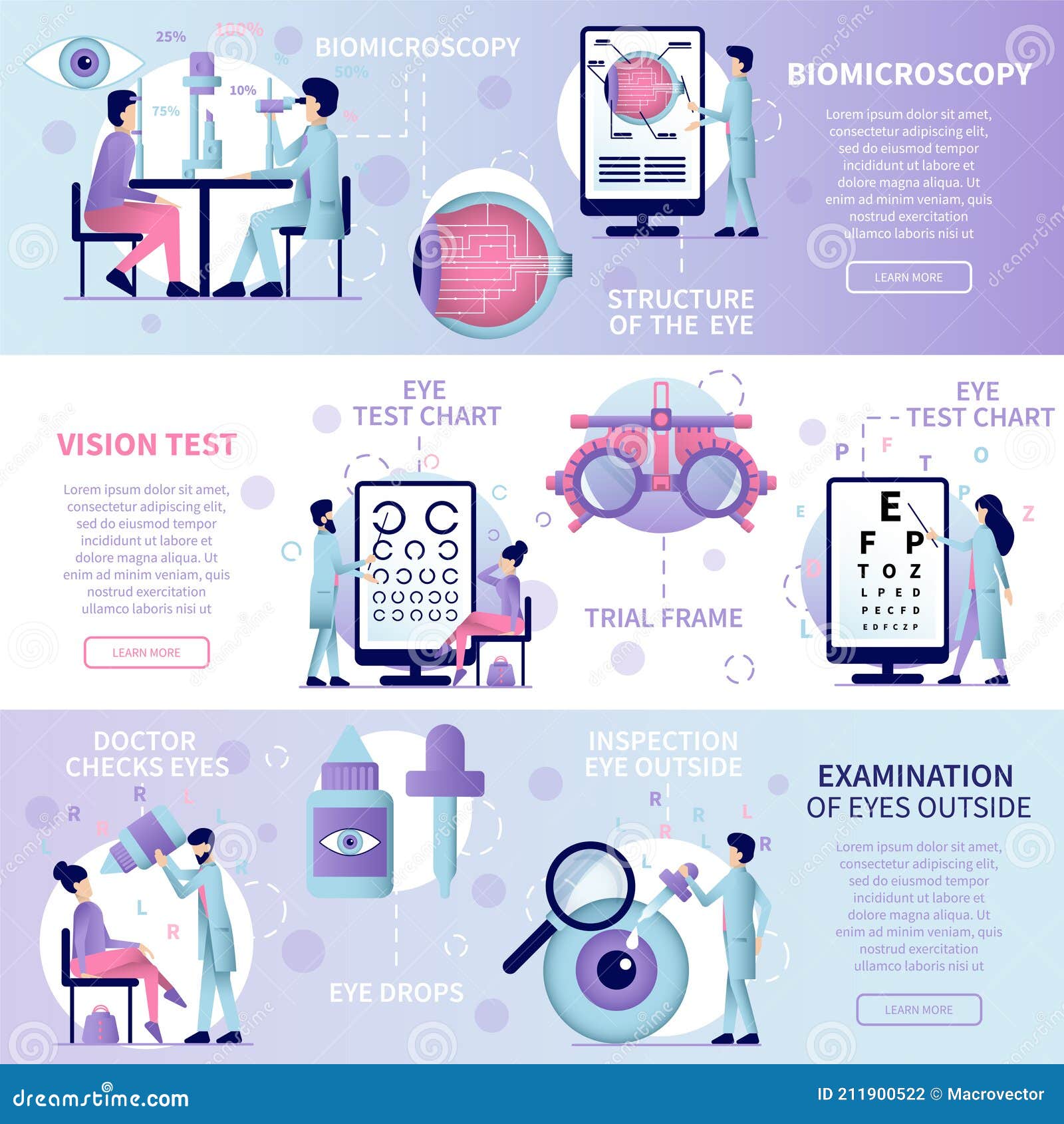 Ophthalmology Set, Flat Vector Isolated Illustration. Doctor Oculist ...