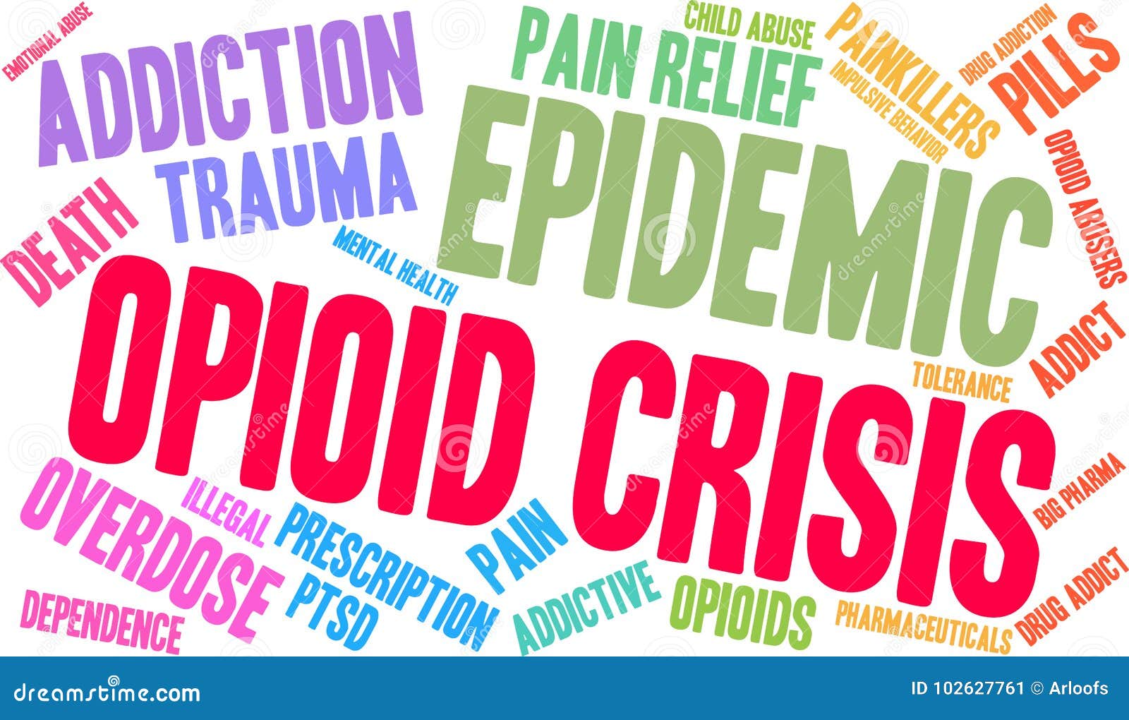 Opioid Crisis Word Cloud stock illustration. Illustration of drug ... Opioid Crisis Word Cloud stock illustration. Illustration of drug ...