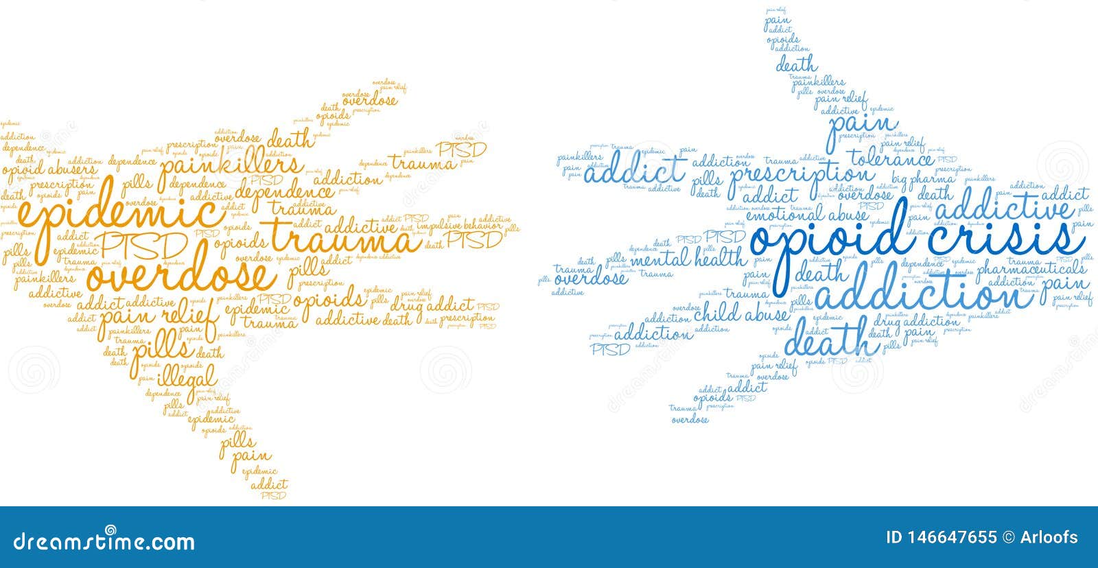 Opioid Crisis Word Cloud stock vector. Illustration of relief - 146647655