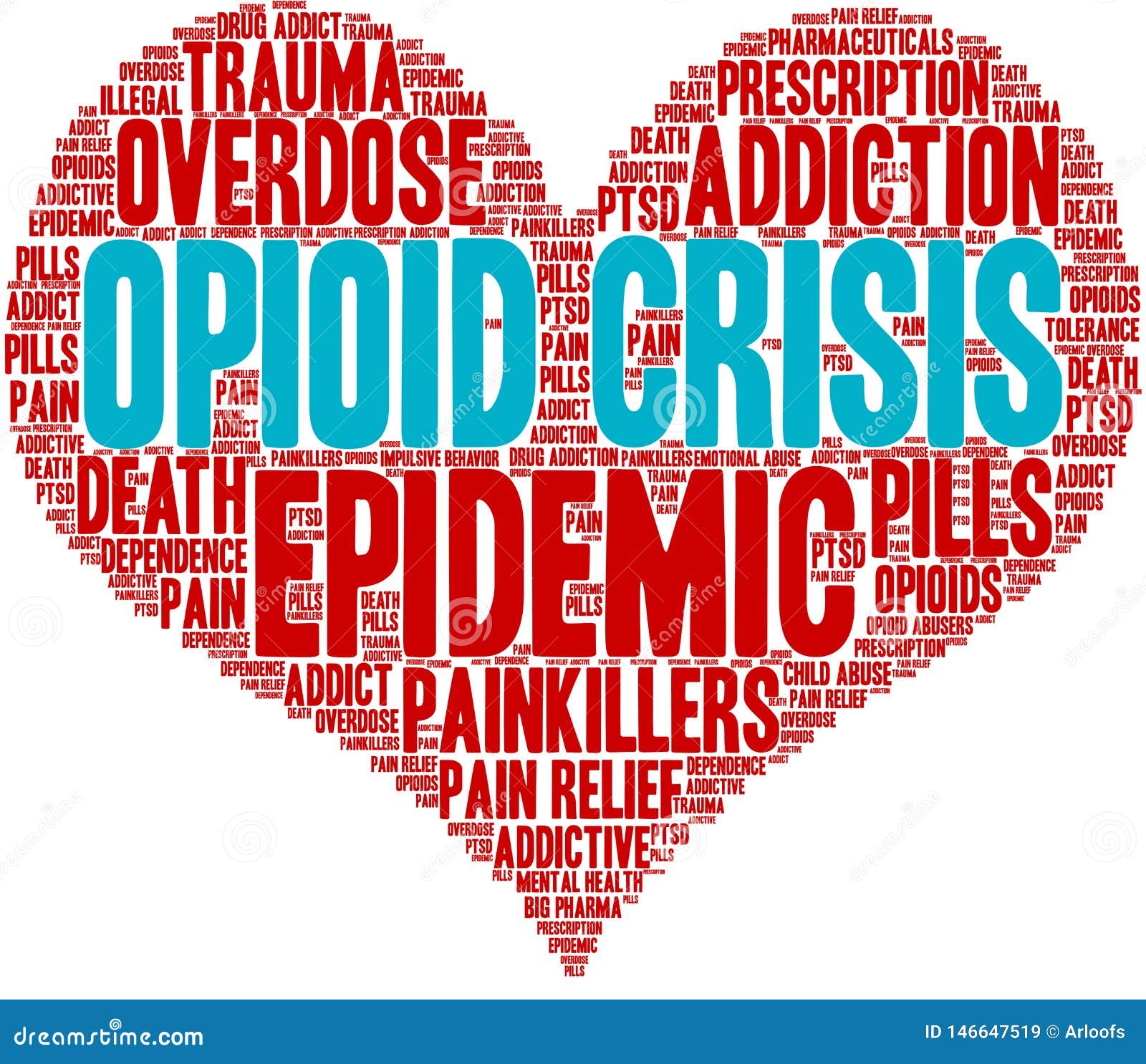 Opioid Crisis Word Cloud stock vector. Illustration of painkillers ...