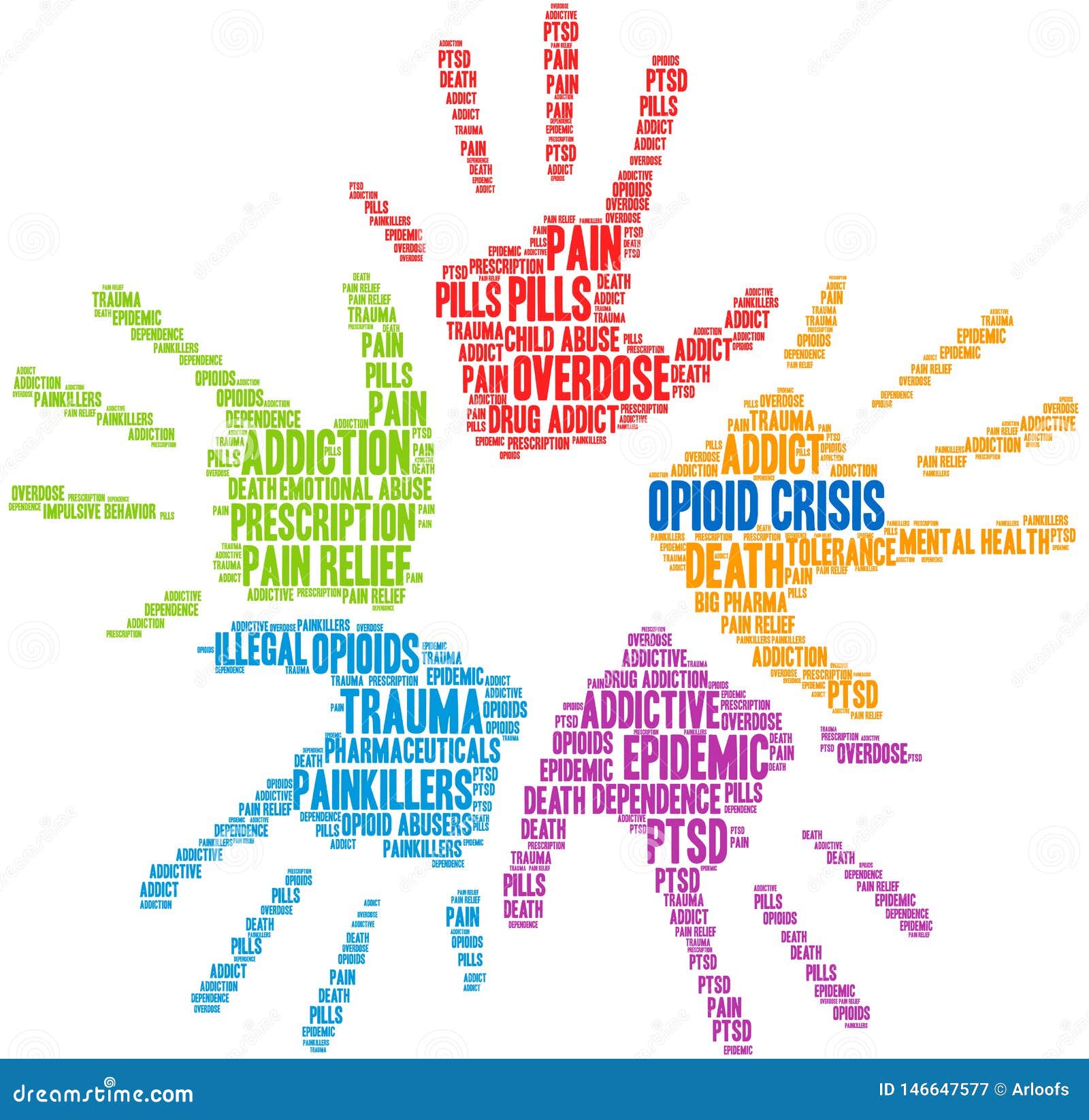 Opioid Crisis Word Cloud stock vector. Illustration of tolerance ...
