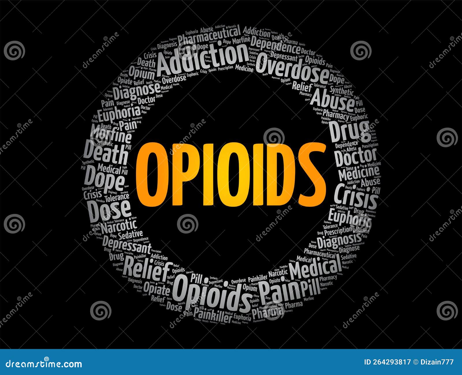 Opioids Word Cloud Collage, Concept Background Stock Illustration ...