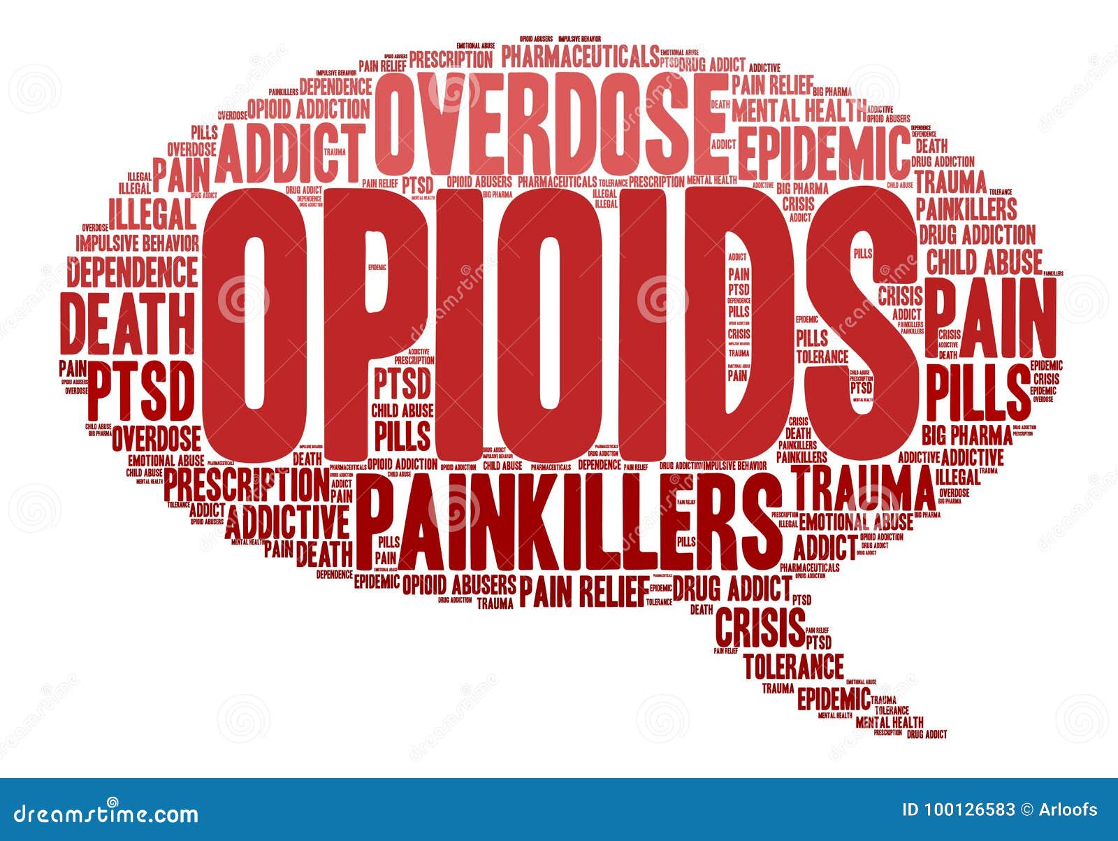 Opioids Word Cloud stock vector. Illustration of emotional - 100126583