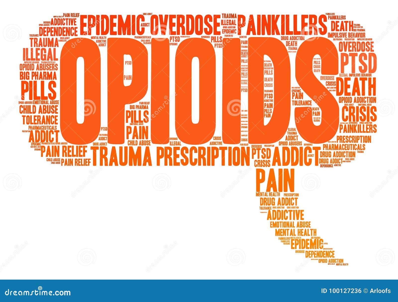 Opioids Word Cloud In Shape Of World Map, Concept Background Royalty ...
