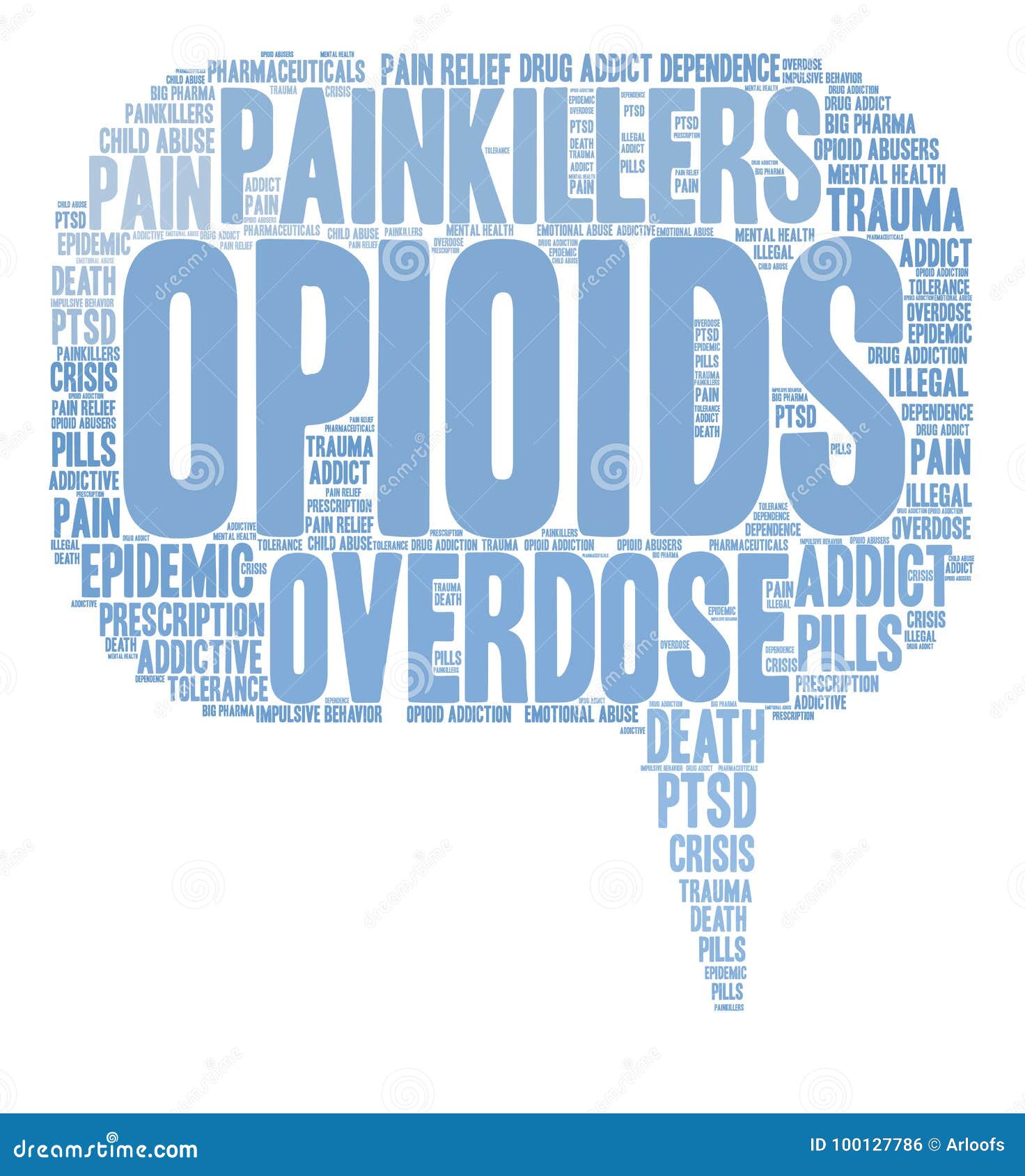 Opioids Word Cloud Vector Illustration | CartoonDealer.com #100127786