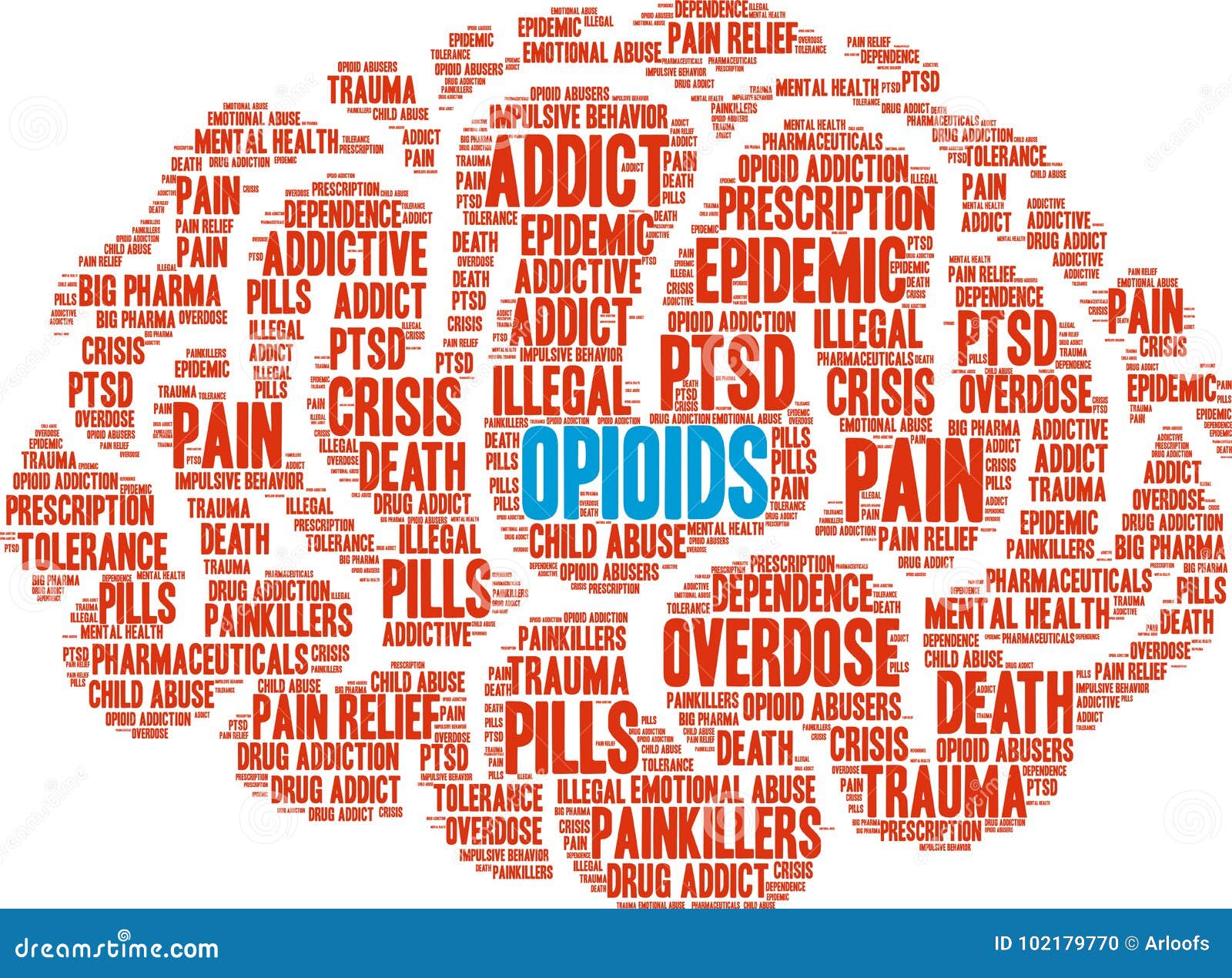 Opioids Word Cloud stock vector. Illustration of pain - 102179770