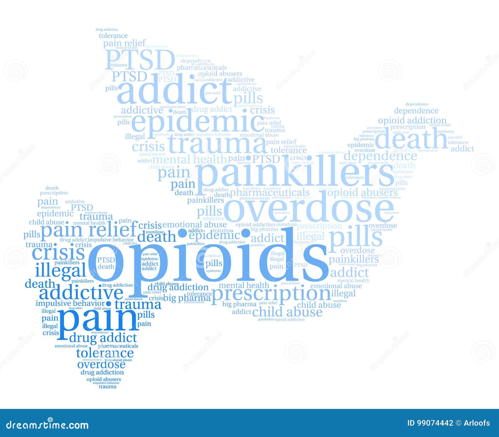 Opioids Word Cloud stock illustration. Illustration of health - 99074442