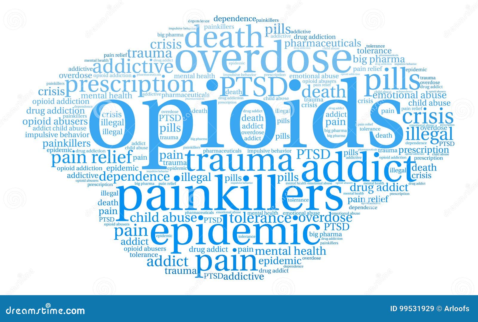 Opioids Word Cloud Vector Illustration | CartoonDealer.com #100127786