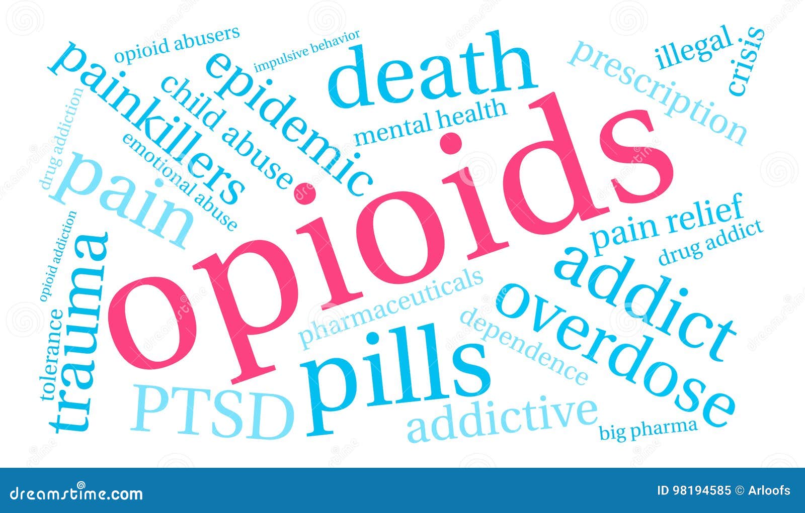 Opioids Word Cloud stock illustration. Illustration of crisis - 98194585