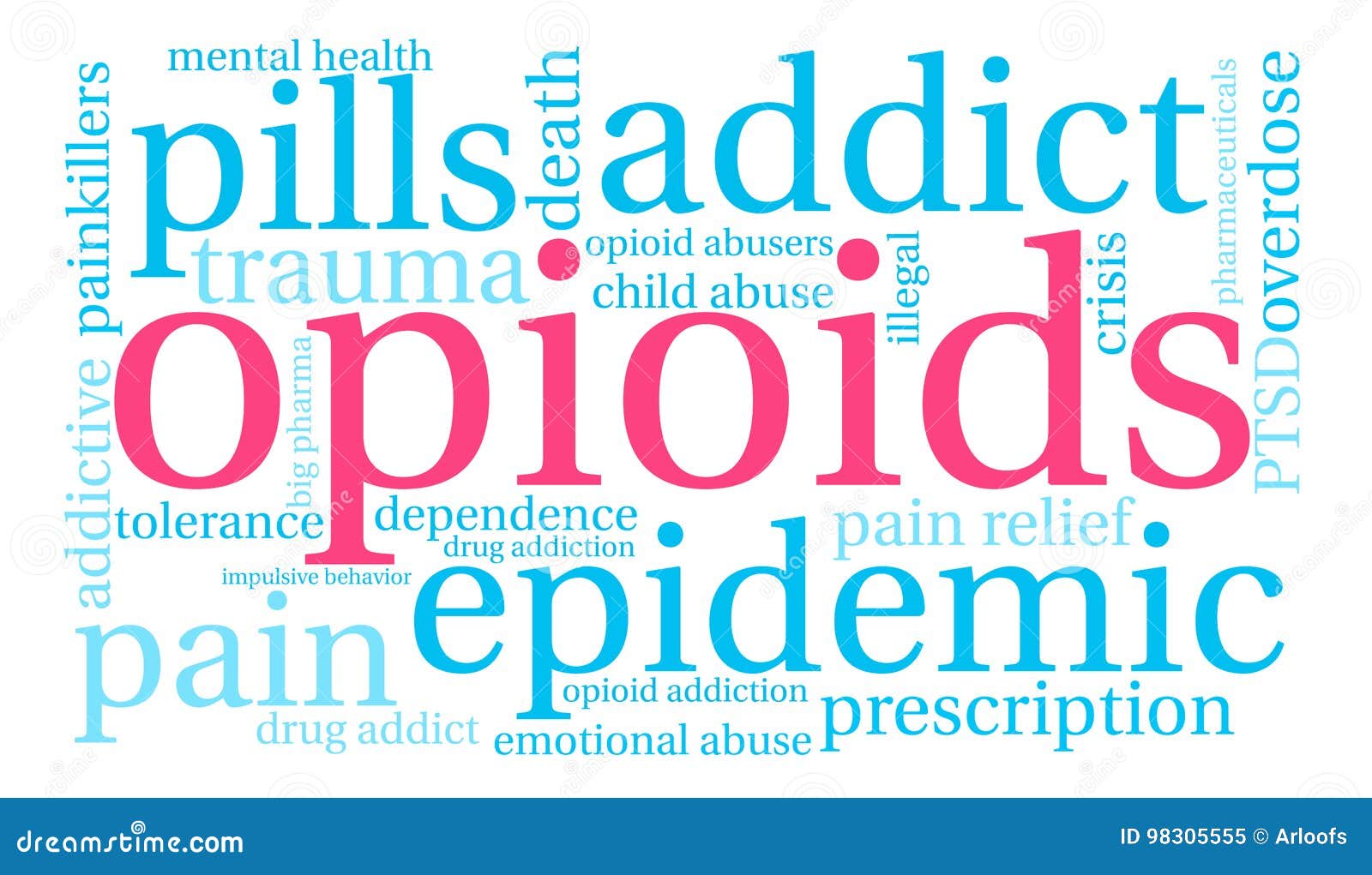 Opioids Word Cloud stock illustration. Illustration of painkillers ...