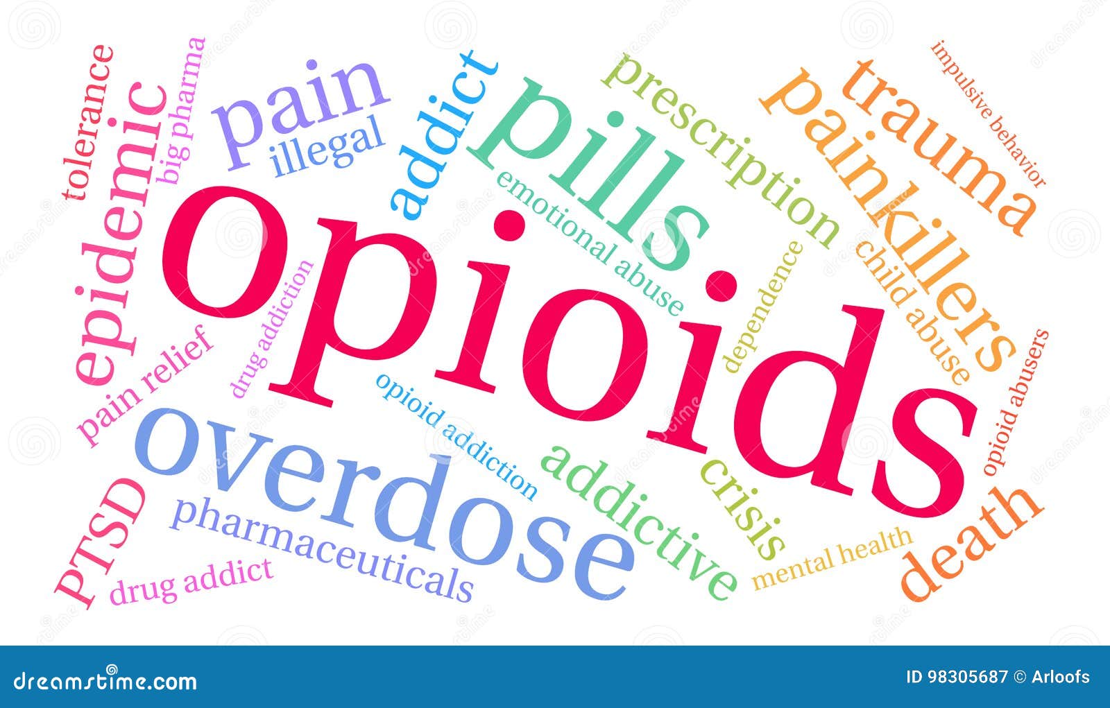 Opioids Cartoons, Illustrations & Vector Stock Images - 282 Pictures to ...