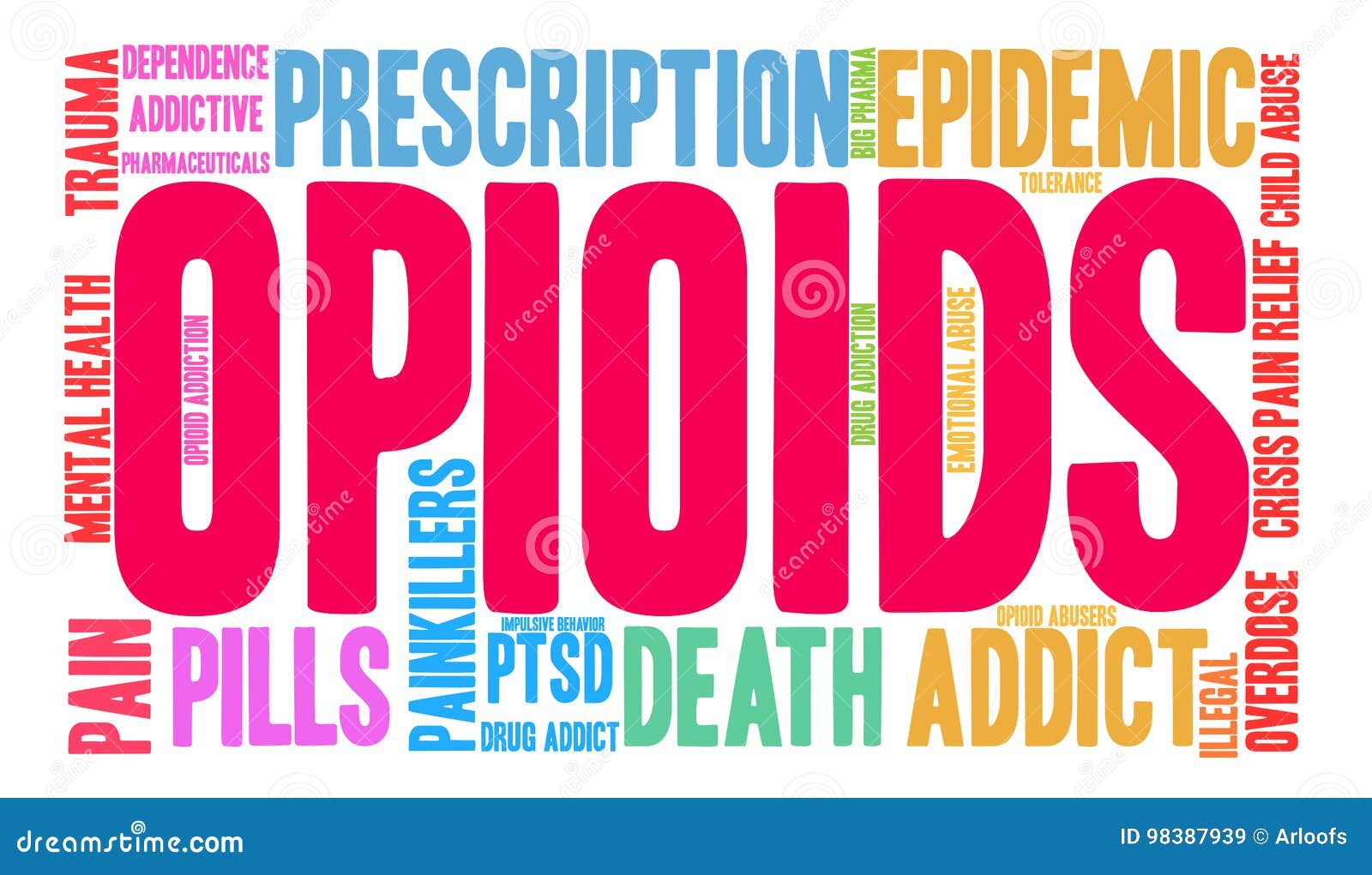 Opioids Cartoons, Illustrations & Vector Stock Images - 282 Pictures to ...