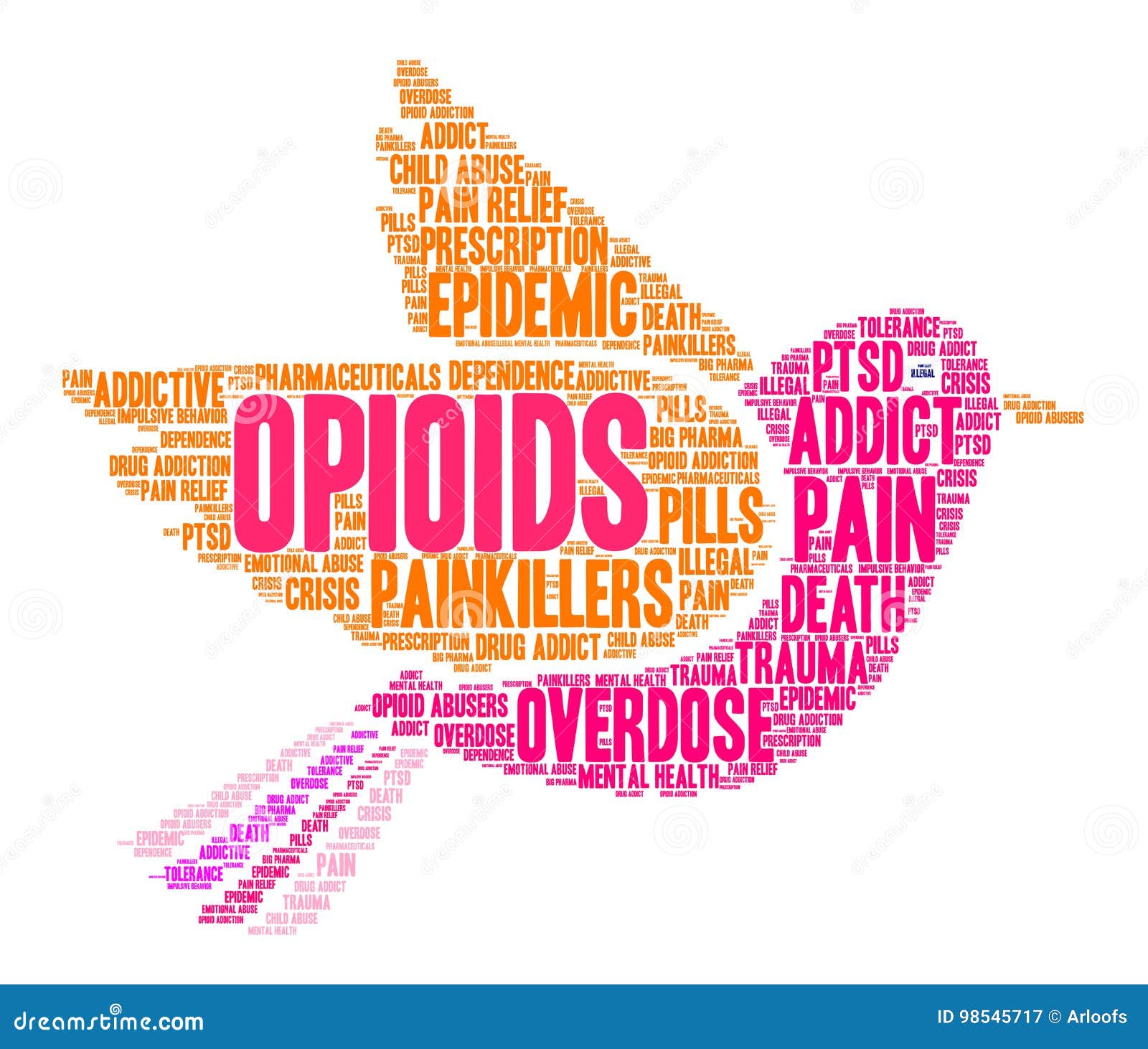 Opioids Word Cloud stock illustration. Illustration of drug - 98545717